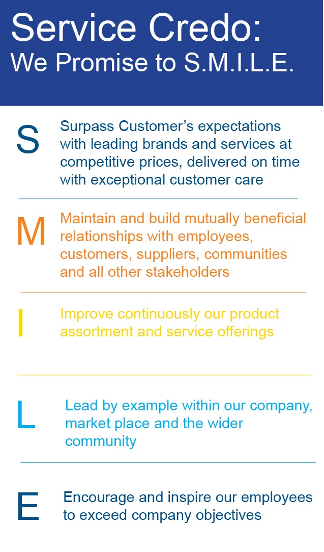 About Us – Massy Distribution Trinidad